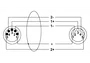 CORDIAL Câble DMX 5 points connectés 10 m - Bixoto.com