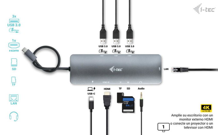 i-tec Station d'accueil USB-C Metal Nano 4K HDMI, LAN, Power Delivery ...